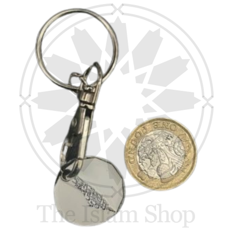 Clothing › Palestinian Essential › Trolley Coin Key Chain with Names of ...