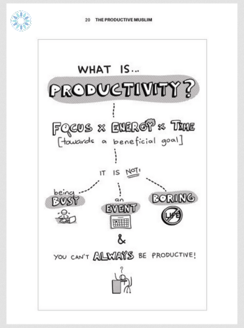 Books › Family › The Productive Muslim Where Faith Meets Productivity