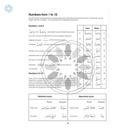 Books › Arabic Grammar › Gateway To Arabic Book 2 (Two)