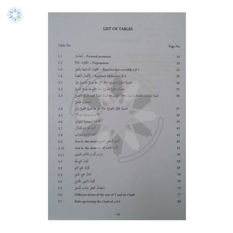 Books › Arabic Grammar › Tasheelun Nahw Version 2:2