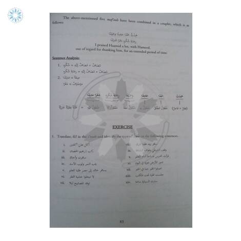 Books › Arabic Grammar › Tasheelun Nahw Version 2:2