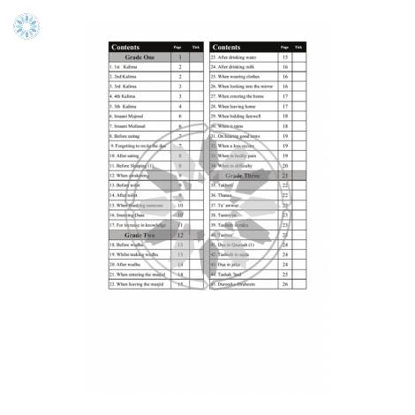 Books › Du'a (supplications) › Essential Duas in the Life of a Muslim