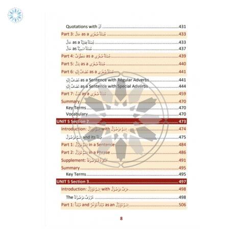 Books › Arabic Books › First Steps To Understanding Arabic