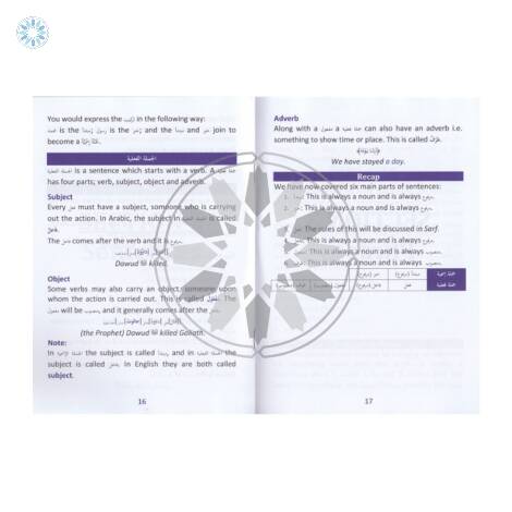 Books › Arabic Grammar › First Steps to Understanding Nahw