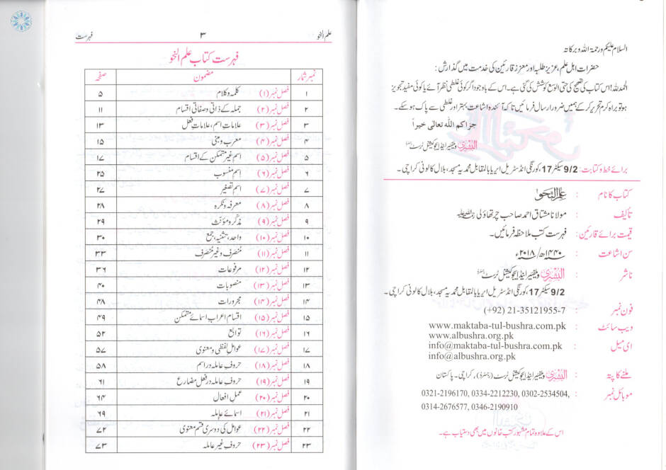 Qur'an › Learning Qur'an › Ilm al Nahw AKA Ilm un-Nahw