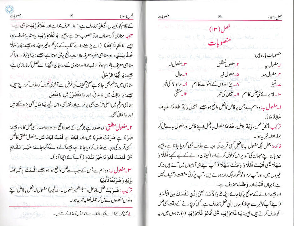 Books › Arabic Grammar › Ilm al Nahw AKA Ilm un-Nahw