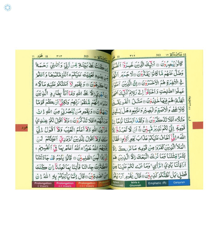 Qur'an › South African Qur'an › Tajweed Quran Colour Coded,Pakistani ...