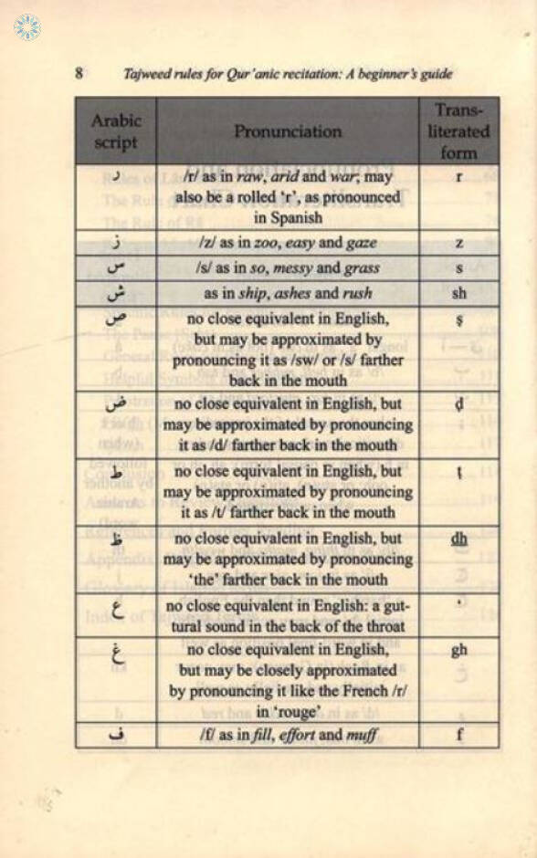 Books › Madrasah Syllabus › Tajweed Rules for Qur'anic Recitation(A ...