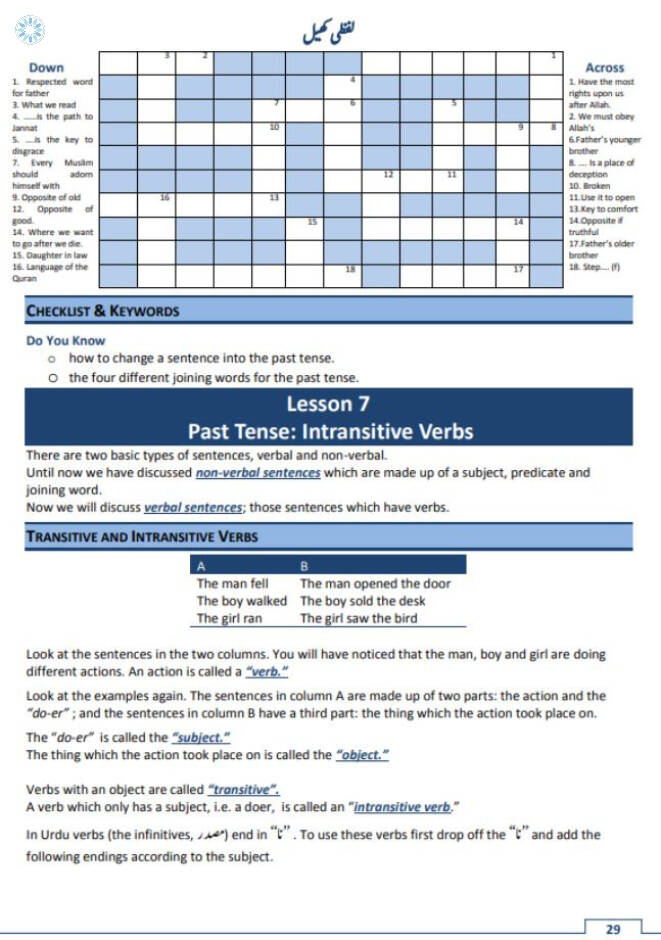 Books › Learning Language › First Step to Understanding Urdu [Complete ...