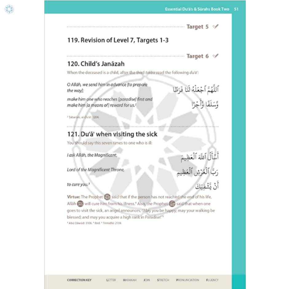 Books › Madrasah Syllabus › Safar Essential Duas & Surahs (Madinah ...