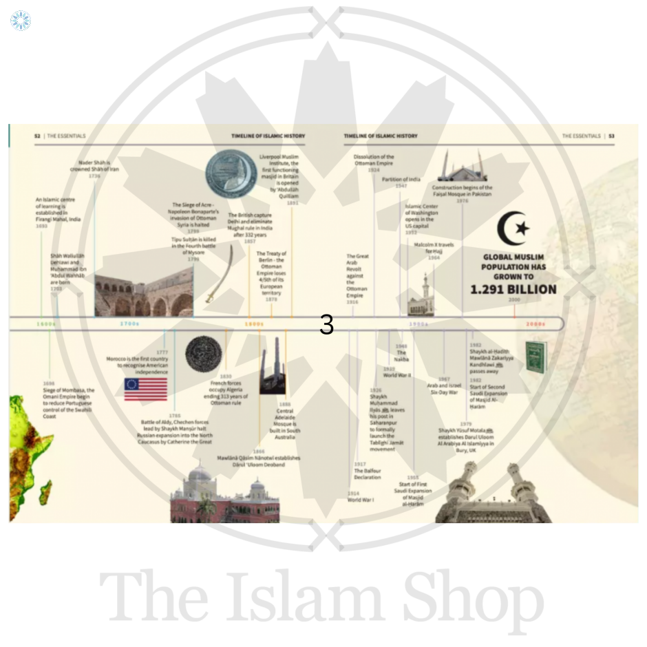 Books › An Nasihah Islamic Curriculum › Living Islam: A Practical Guide