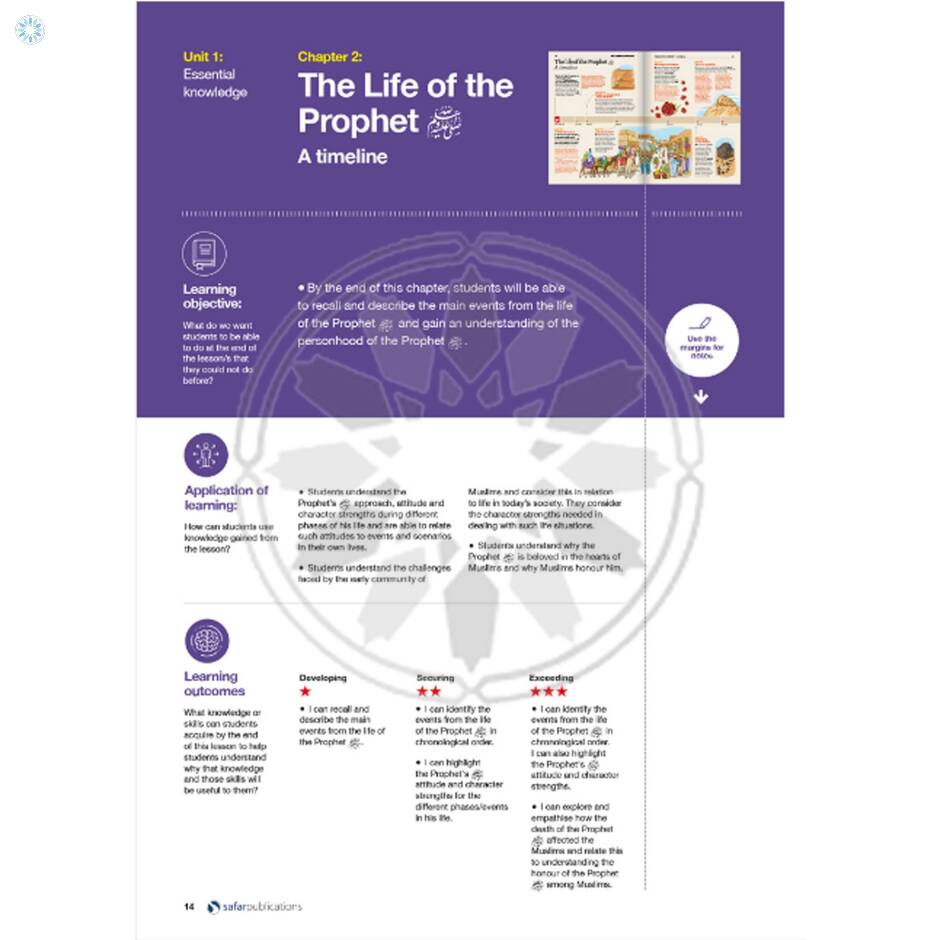Books › Madrasah Syllabus › Safar Teachers Guide Islamic Studies Learn ...
