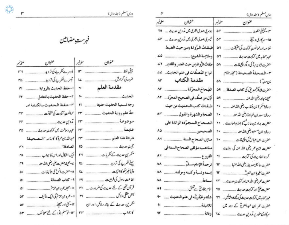 Books › Urdu Books › Dars Muslim 2 Volumes