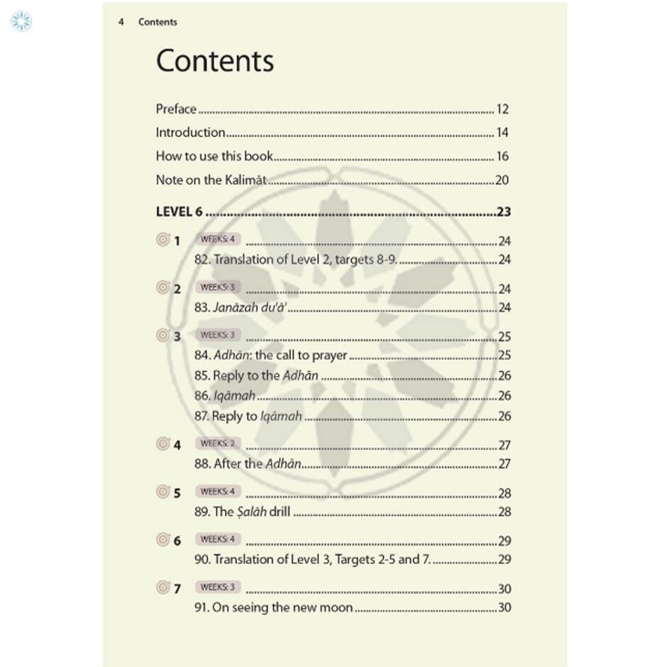 Books › Madrasah Syllabus › Safar Essential Duas & Surahs (Madinah ...