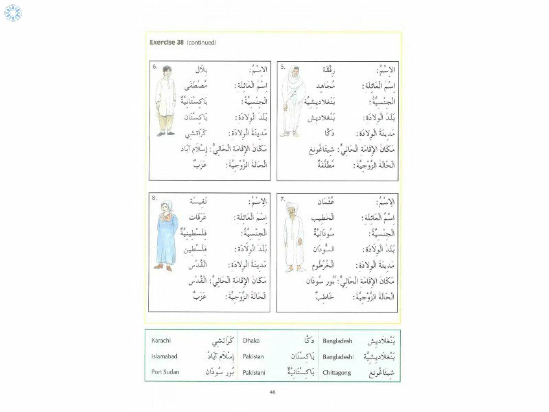 Books › Arabic Books › The Key To Arabic Book 2 (Two)