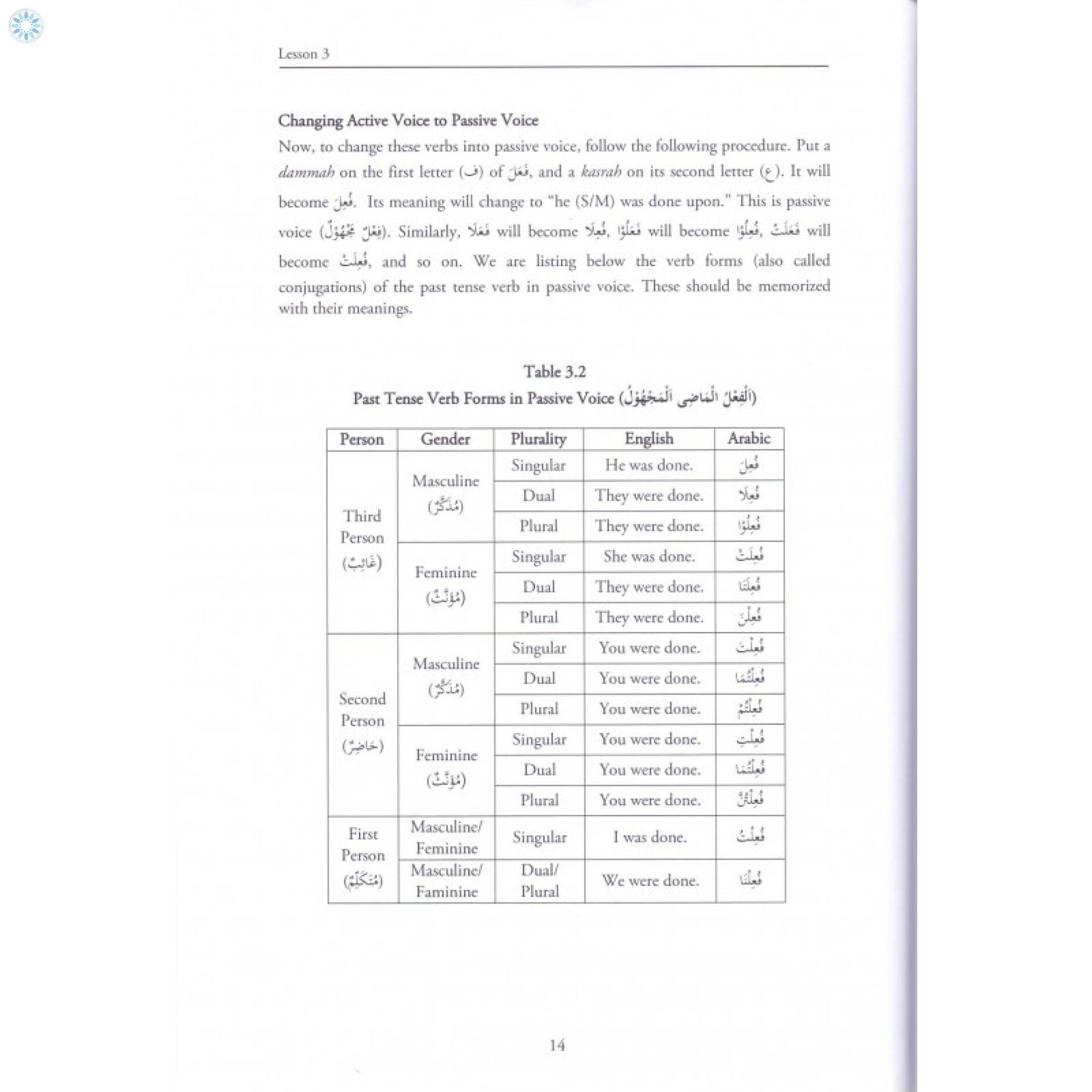 Books › Learning Language › Ten Lessons of Arabic