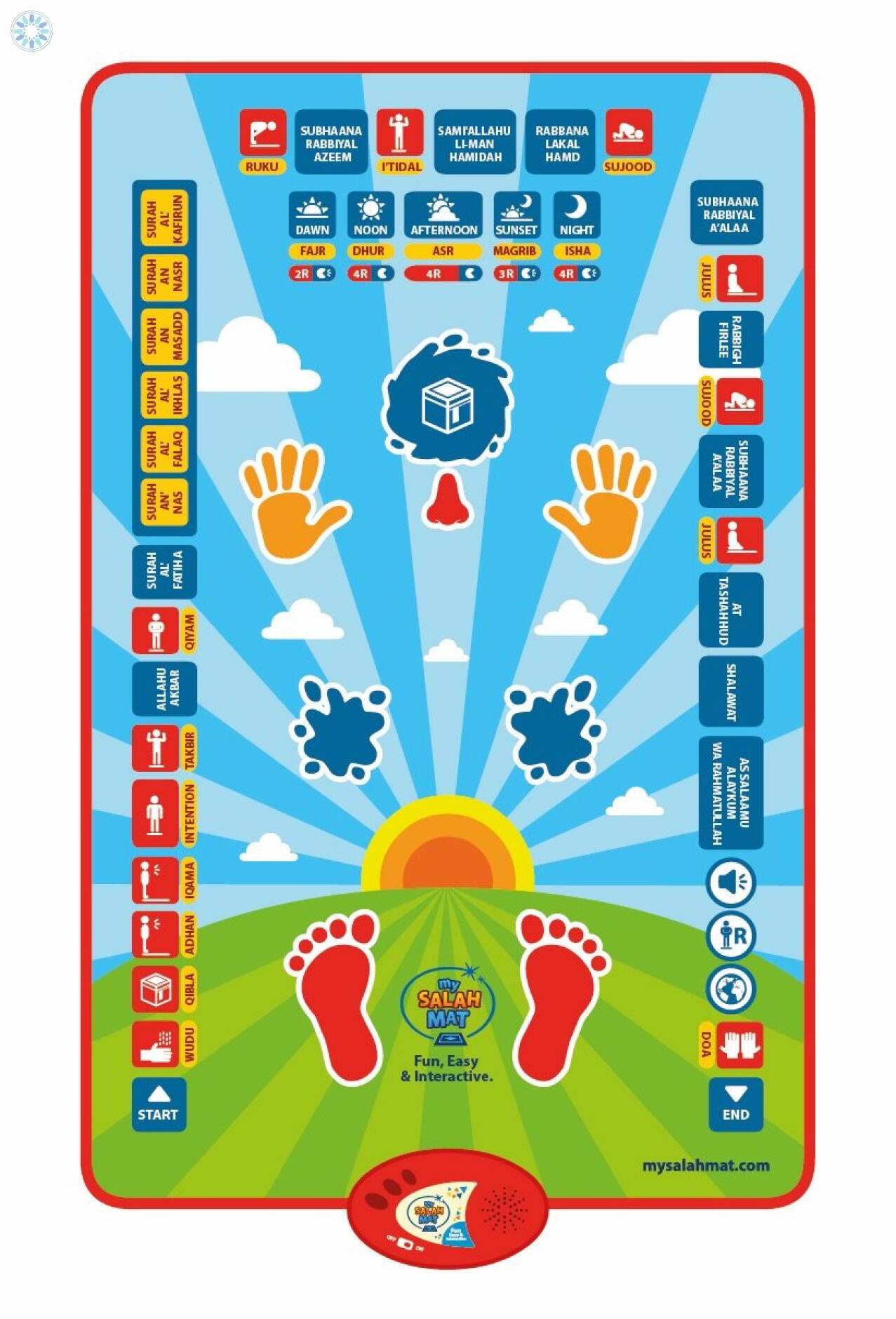 Essentials › Educational Resources › My Salah Mat - Educational ...