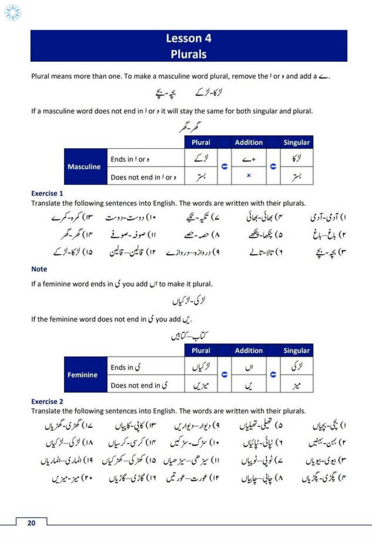 Books › Learning Language › First Step to Understanding Urdu [Complete ...