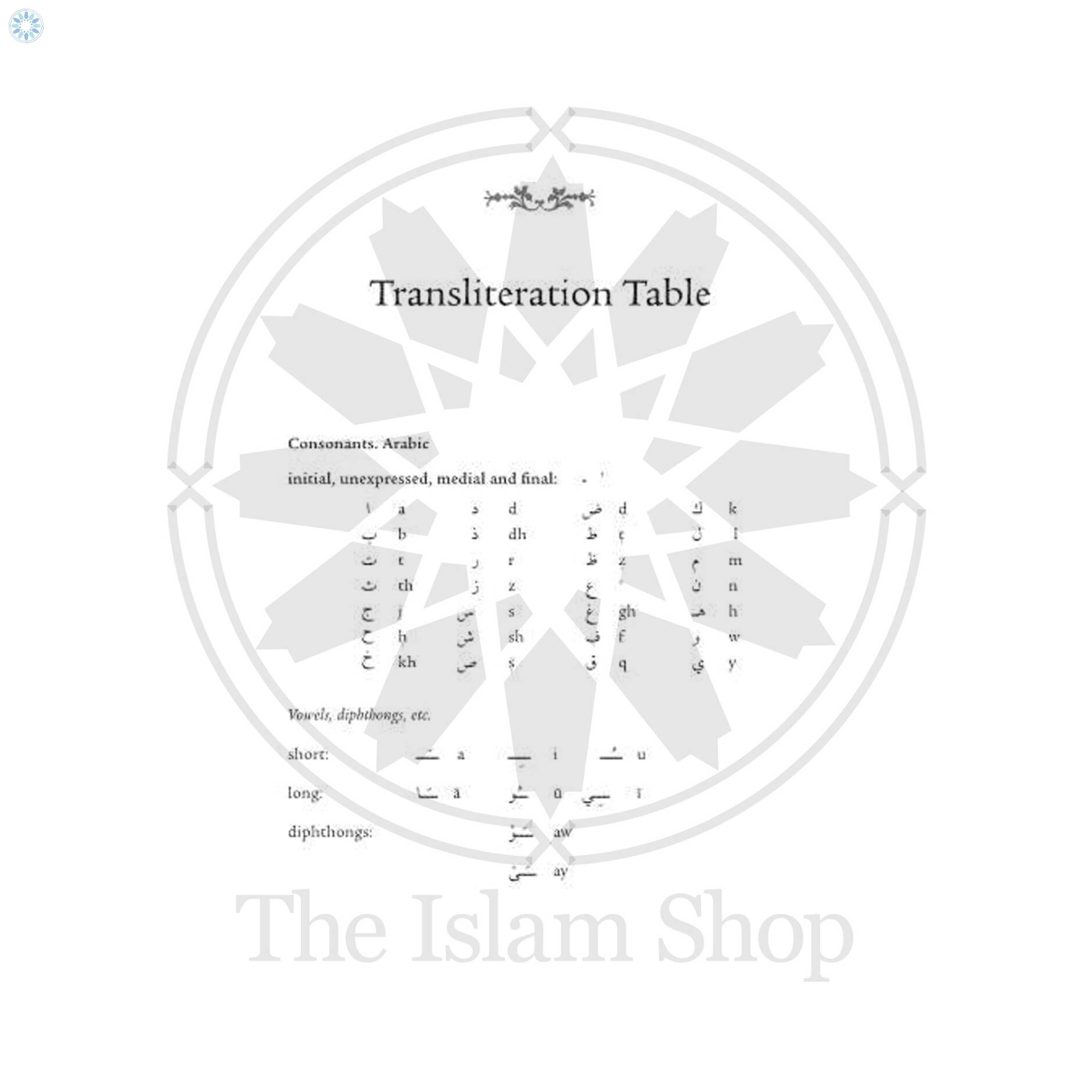 Books › Women Books › The Character of the Muslim Woman (Volume 1 ...