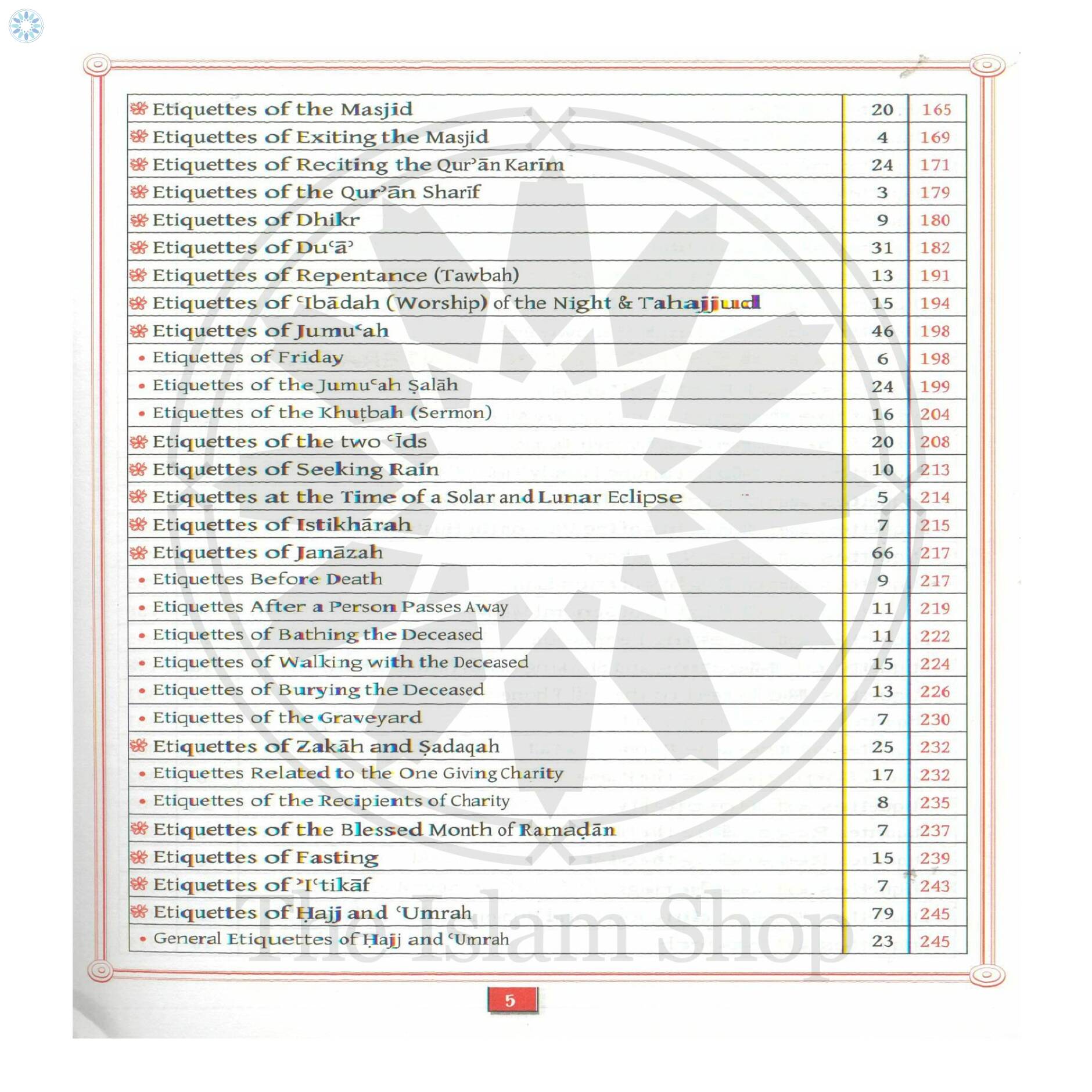 Books › Hadith & Hadith Commentary › Sunan and Adab In Light of the Qur ...
