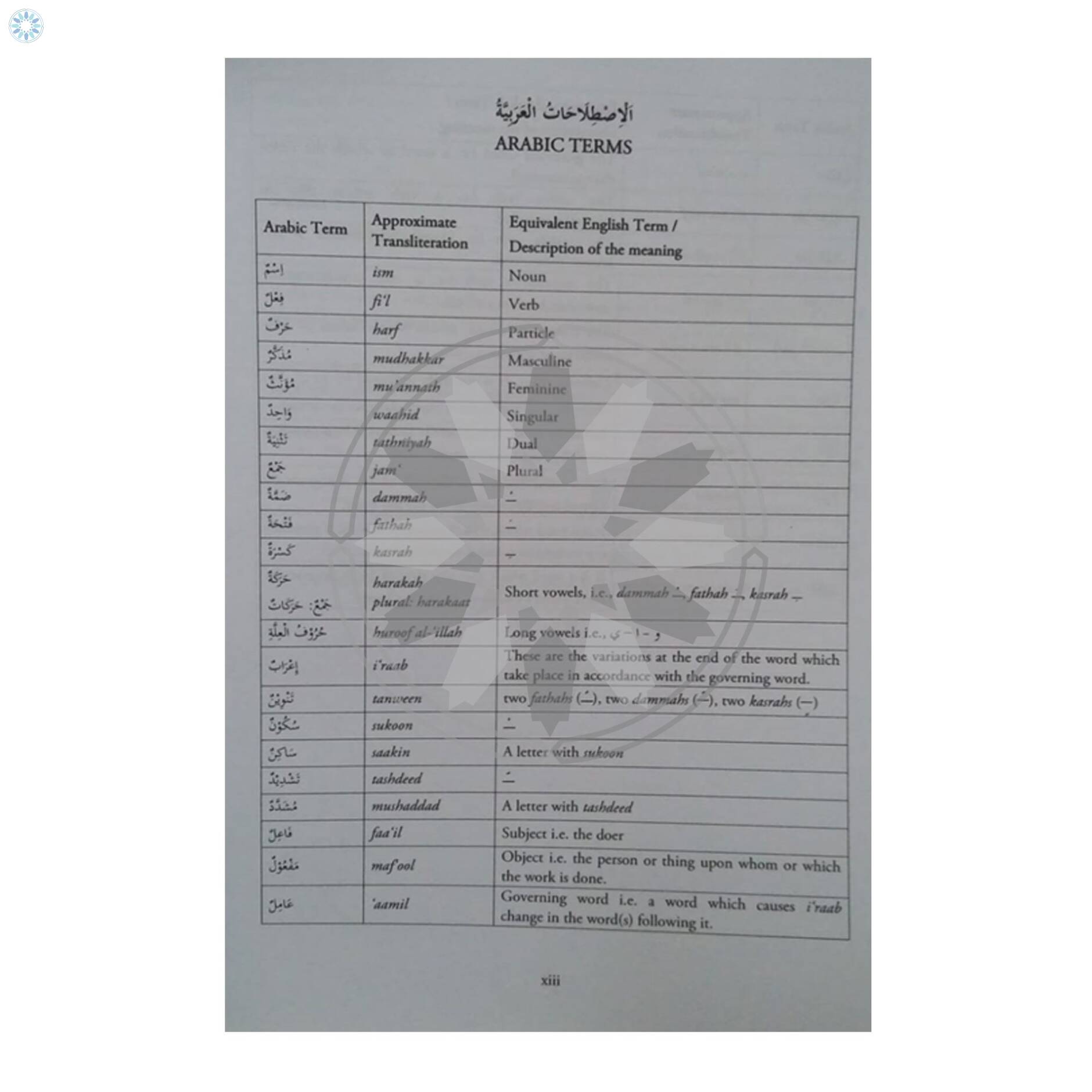 Books › Arabic Grammar › Tasheelun Nahw Version 2:2