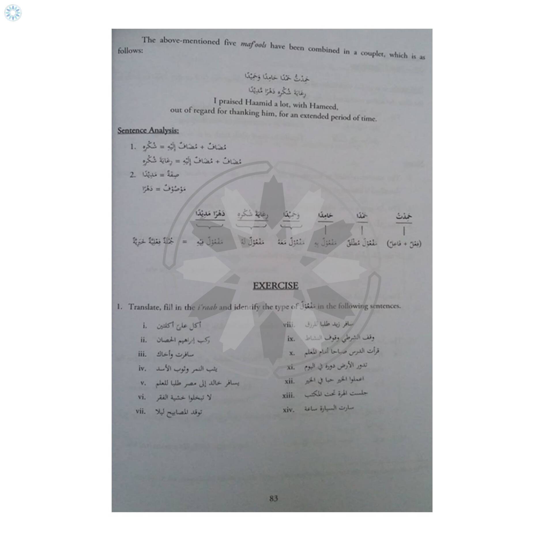 Books › Arabic Grammar › Tasheelun Nahw Version 2:2