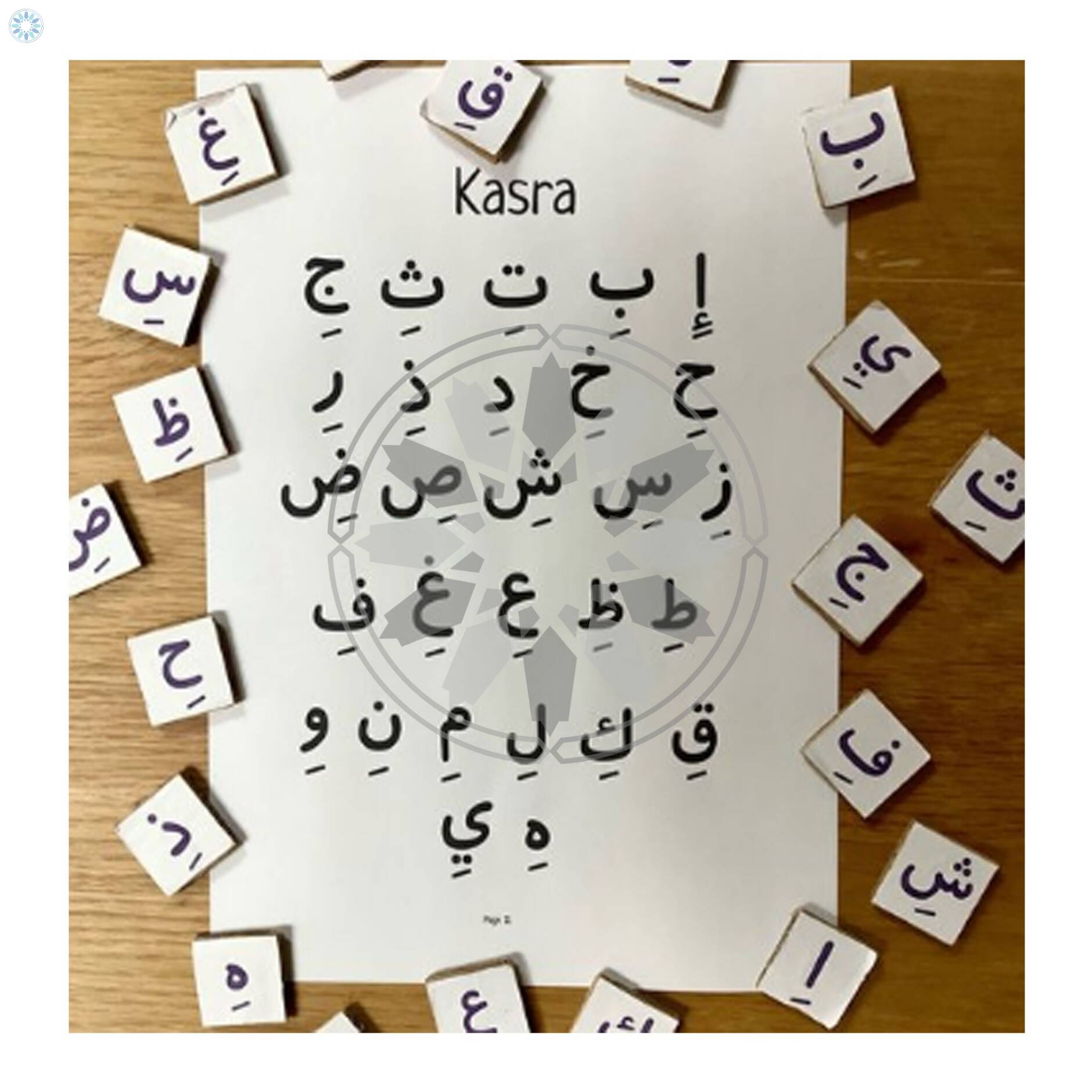 Books › Madrasah Syllabus › The Arabic Short Vowels