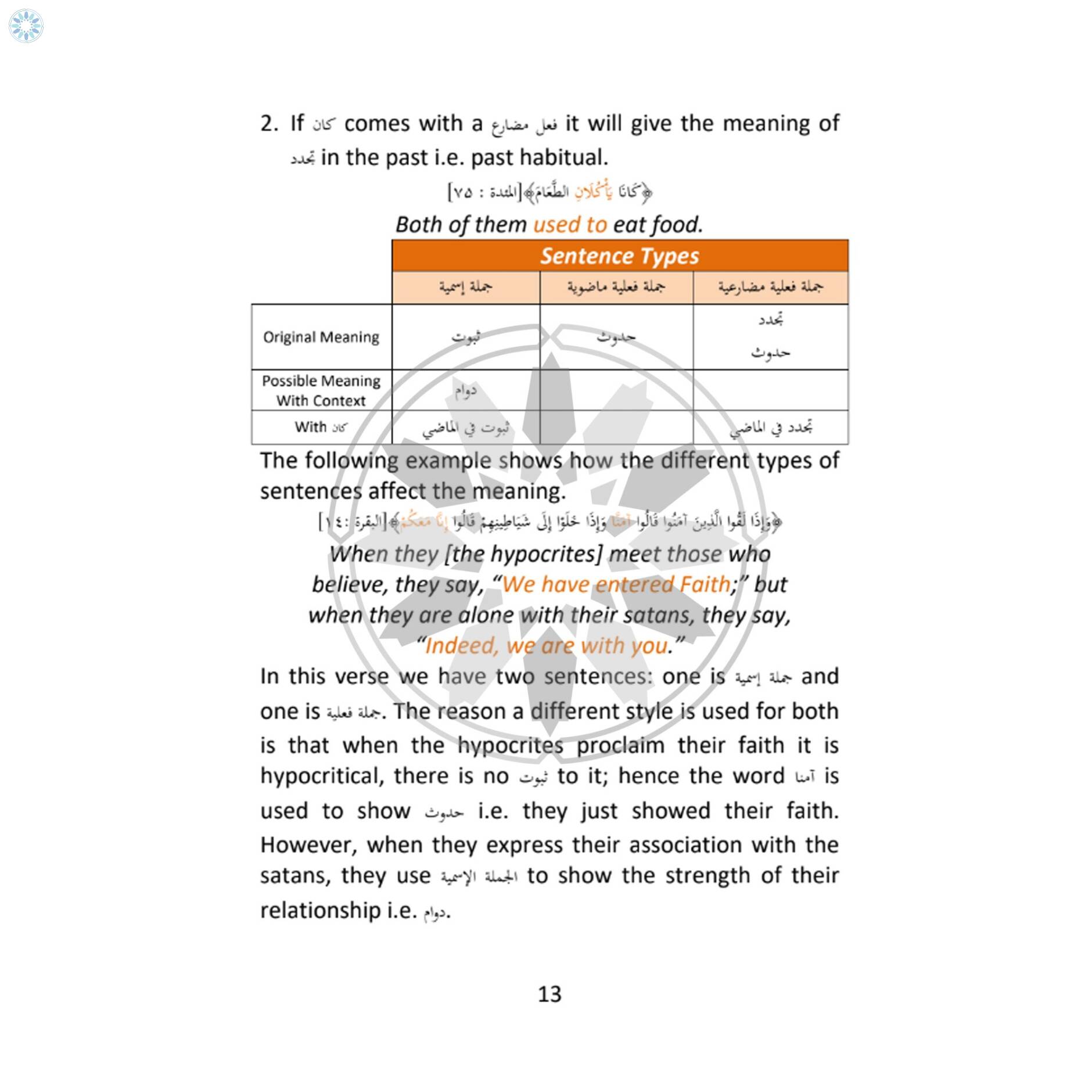 Books › Learning Qur'an › First Steps to Understanding Balagah