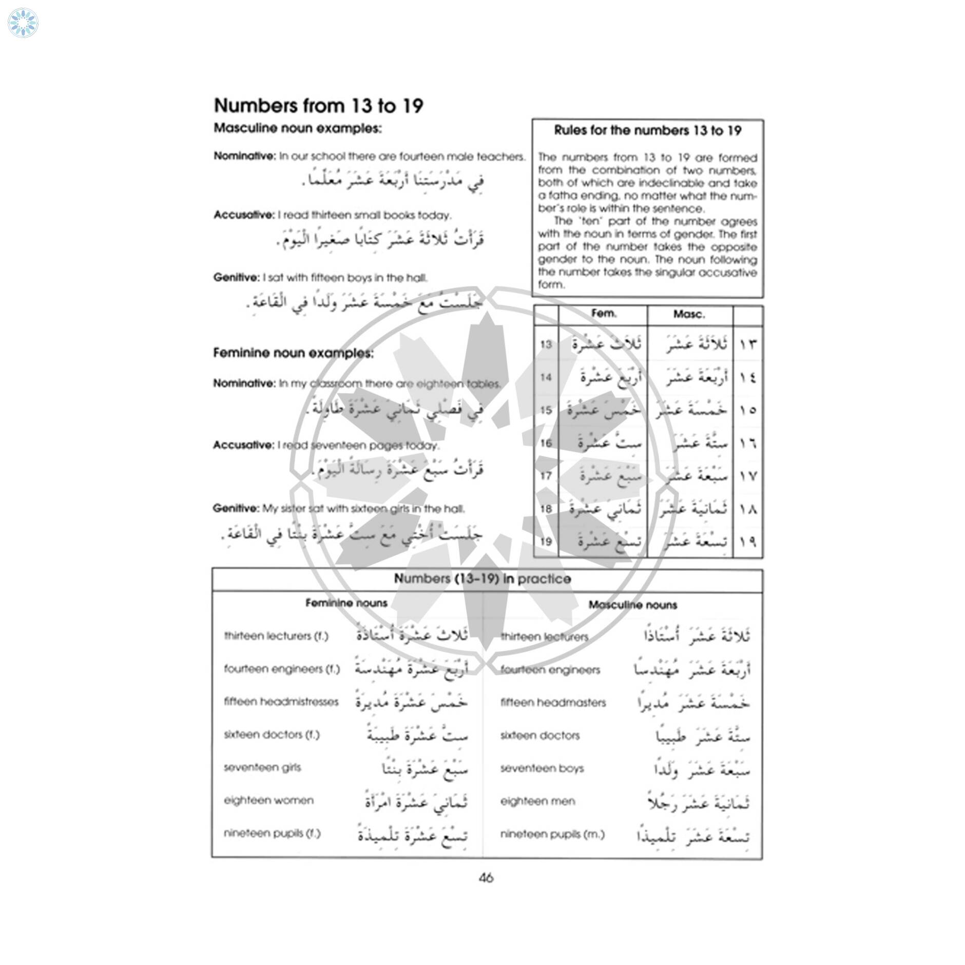 Books › Arabic Grammar › Gateway To Arabic Book 3 (Three)