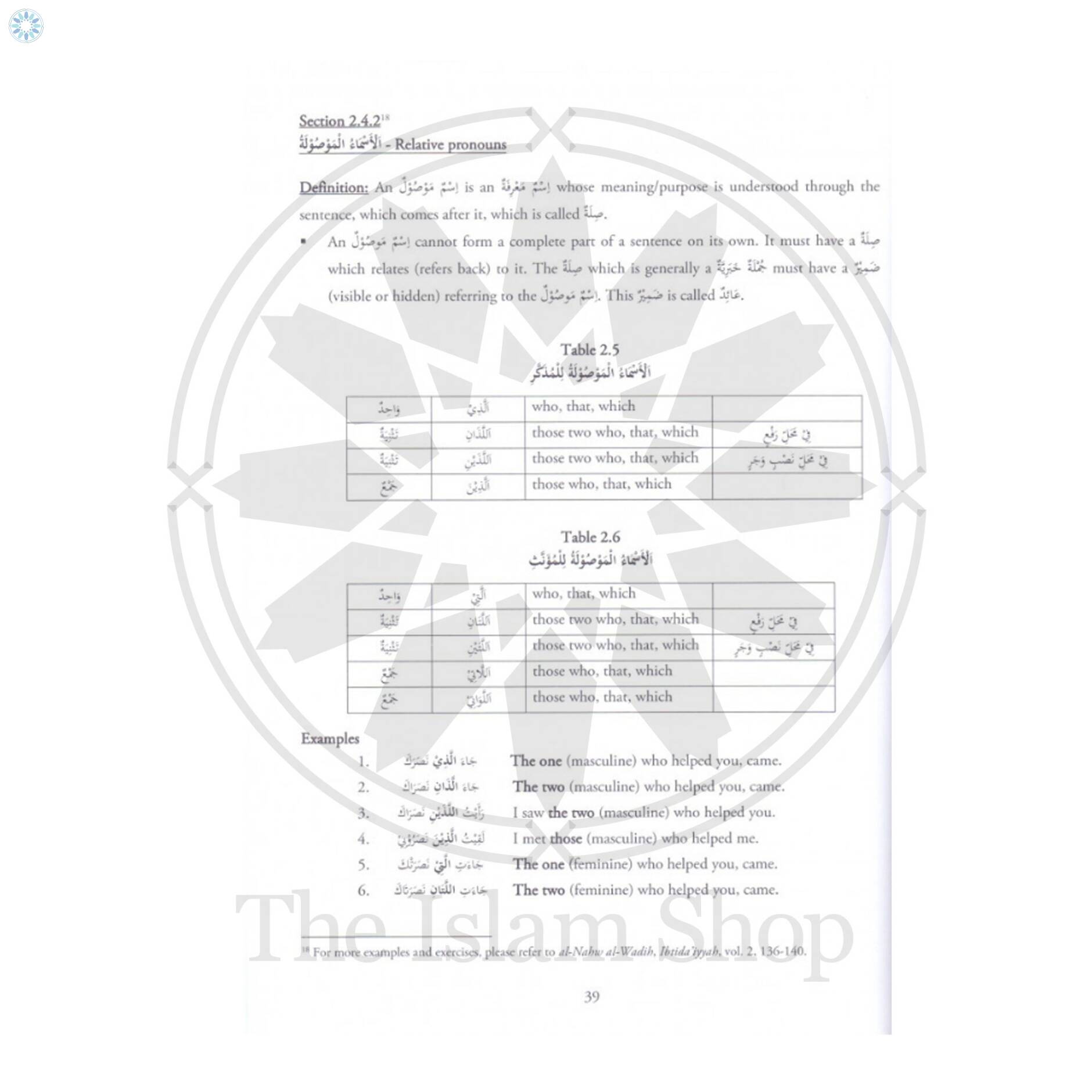 Books › Arabic Grammar › Tasheel Al-Nahw (English)