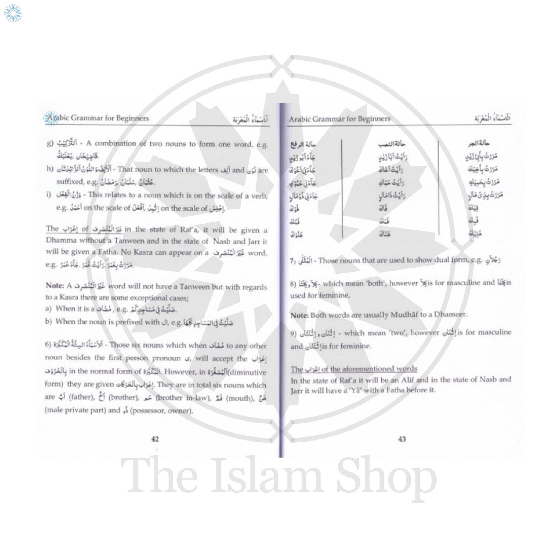 Books › Arabic Grammar › Arabic Grammar For Beginners [Nahw - Syntax]