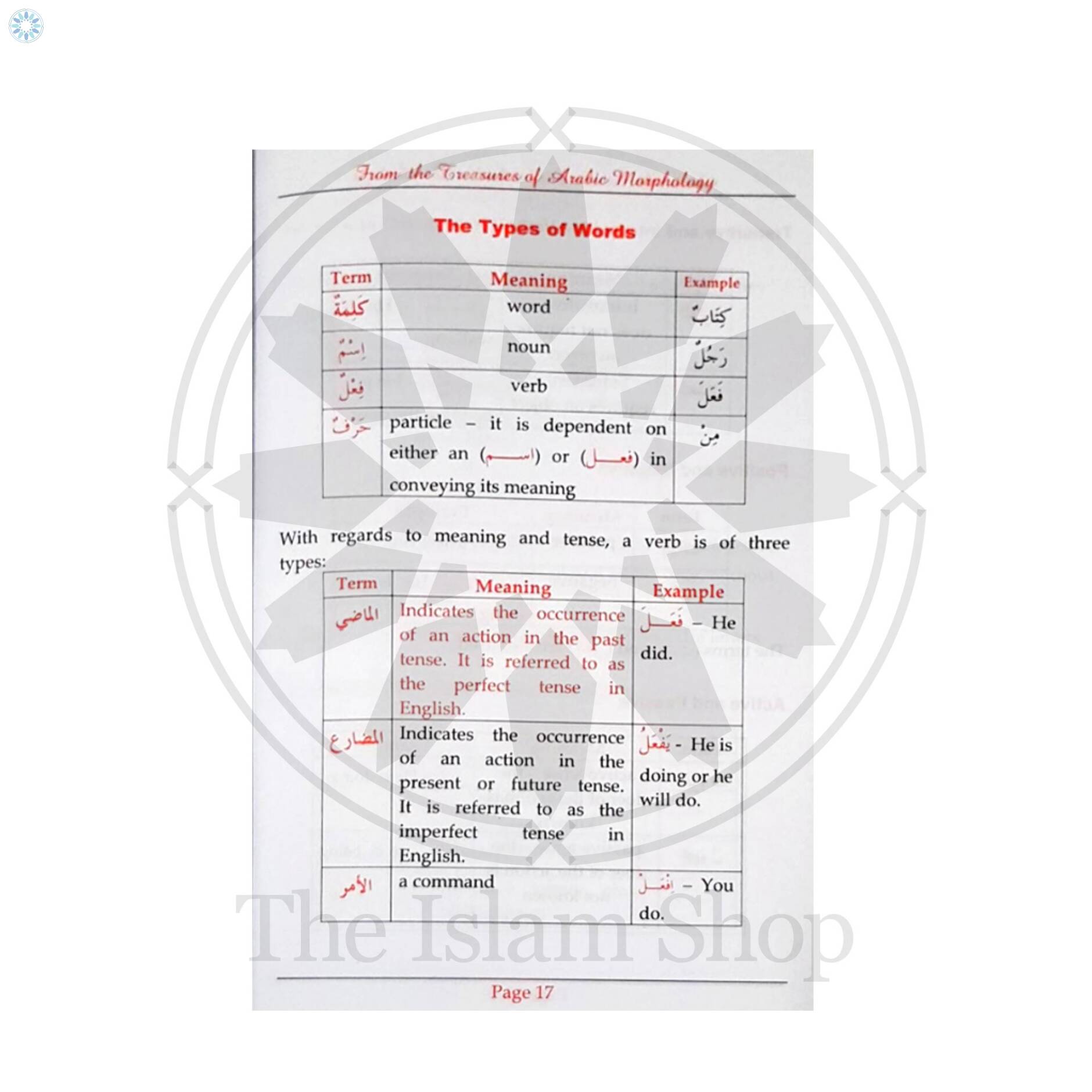 Books › Arabic Grammar › From The Treasures Of Arabic Morphology